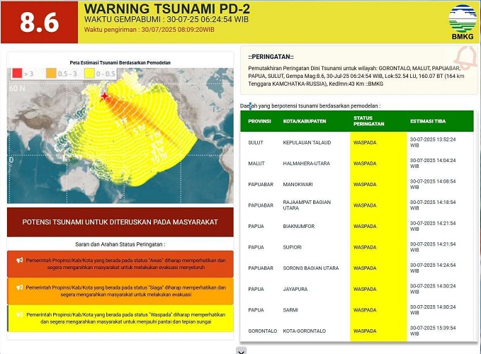 BMKG: Status Waspada Tsunami di Biak Masih Level Terendah